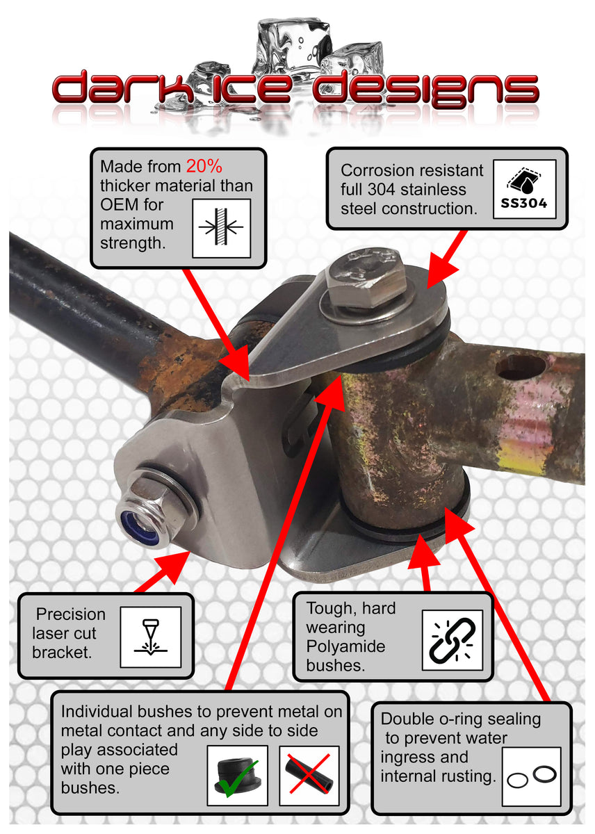PG1 Gear Linkage Rebuild Kit (Rover 25, 45, MG ZR, ZS, 1.8, V6 and Die ...